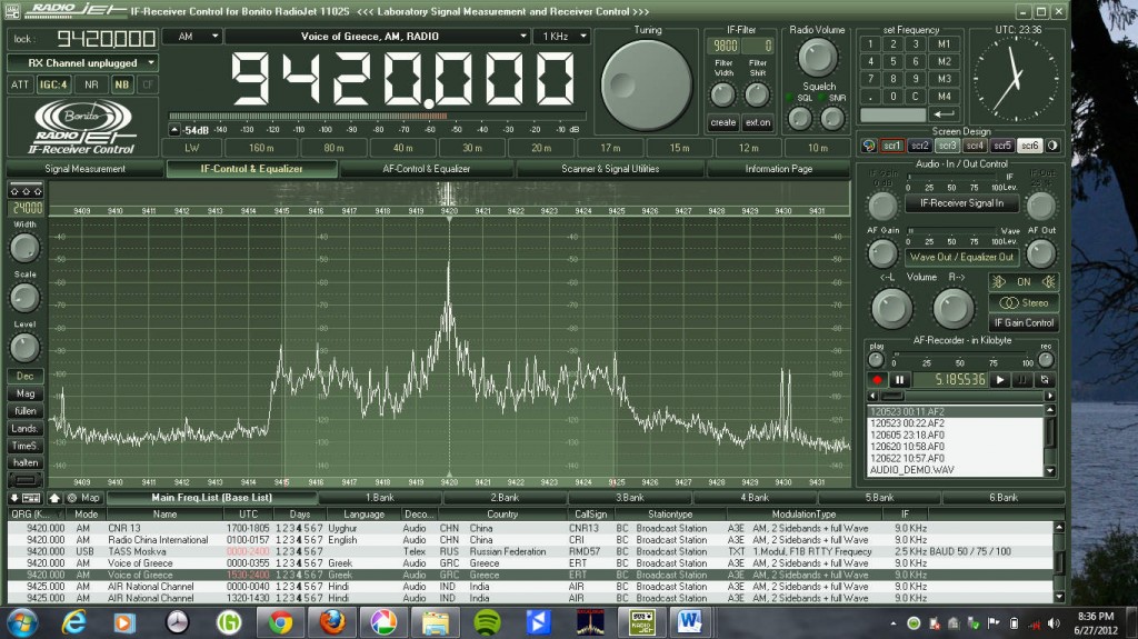 Traveling light, SWLing right: the best shortwave radios for travel ...