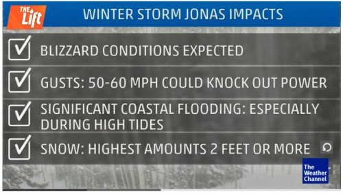 Expecting a winter storm? Ready your radio | The SWLing Post
