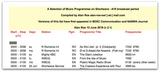 A16 version 2.1: Alan Roe’s guide to music on shortwave radio | The ...