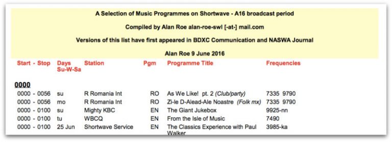 A16 Update: Alan Roe’s guide to music on shortwave radio | The SWLing Post