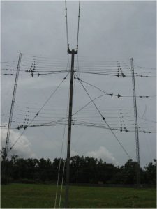 Guest Post: A WRNO Worldwide Transmitter Site Visit | The SWLing Post
