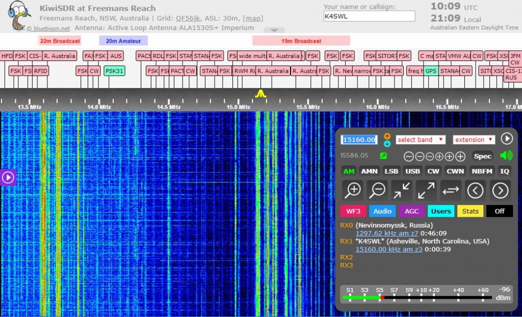 Software Defined Radio Primer Part 1: Introduction to SDRs and SDR applications | The SWLing Post