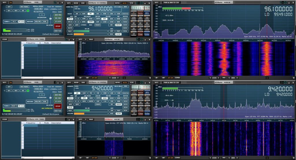 A review of the SDRplay RSPduo 14-bit dual tuner SDR | The SWLing Post