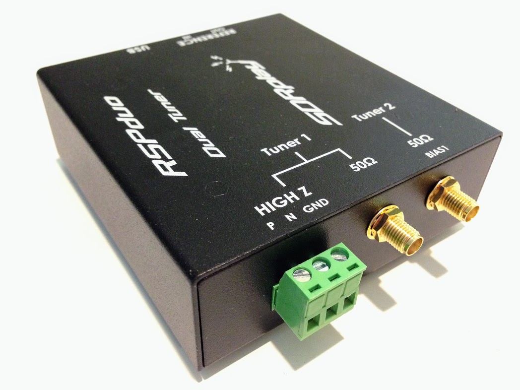 Mike Harwood explores active magnetic loop antennas with SDRplay | The ...