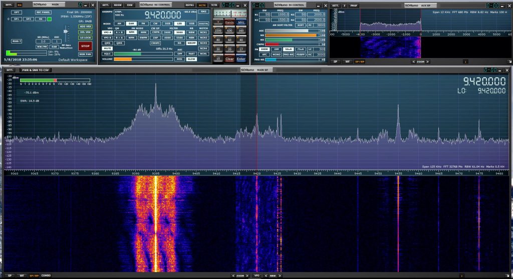 Software Defined Radio Primer Part 1: Introduction to SDRs and SDR ...
