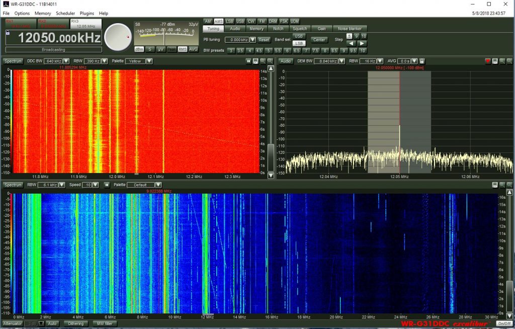 Software Defined Radio Primer Part 1: Introduction to SDRs and SDR ...
