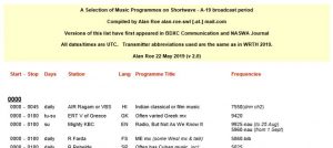 Alan Roe’s updated A19 season guide to music on shortwave | The SWLing Post