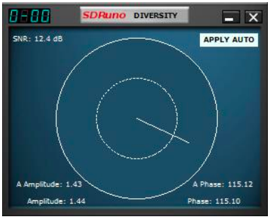 SDRplay RSPduo: SDRuno update now adds diversity reception! | The ...