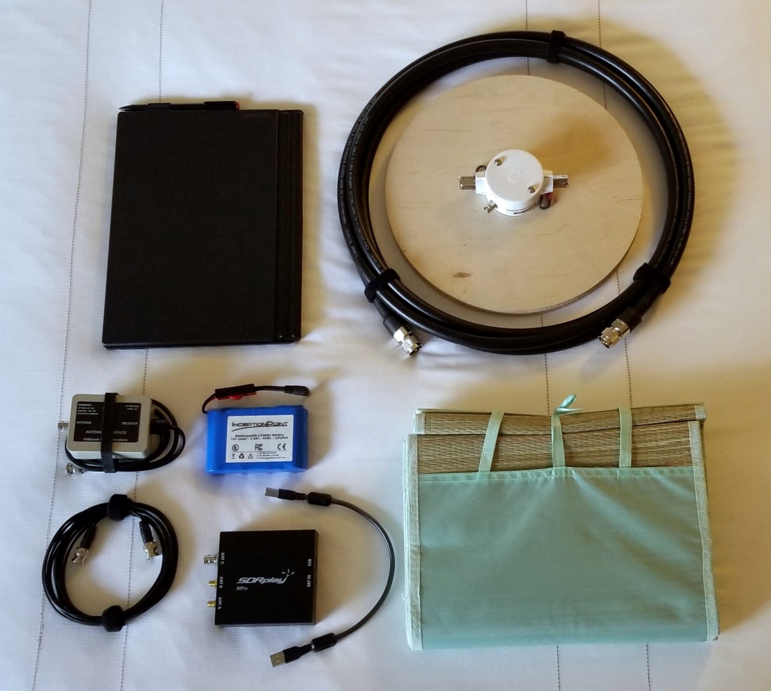 A Compact RSPdx & Wellbrook Loop Kit for the Beach — My Approach | The ...