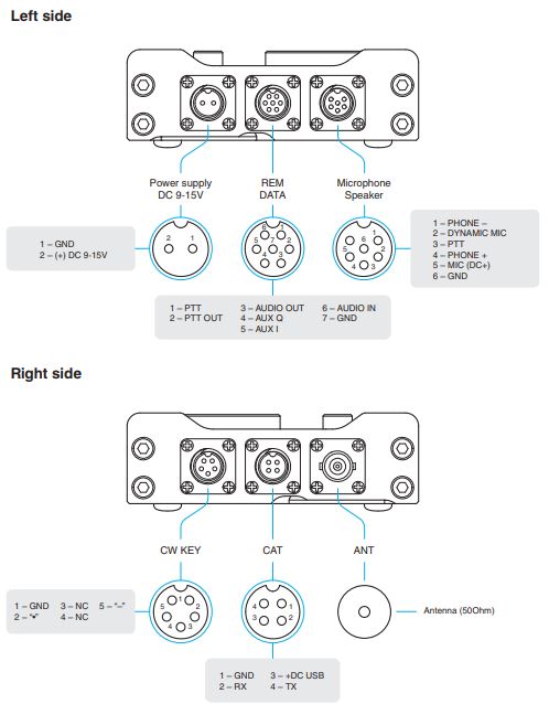 lab599 Discovery TX-500: Answers to your questions… | The SWLing Post