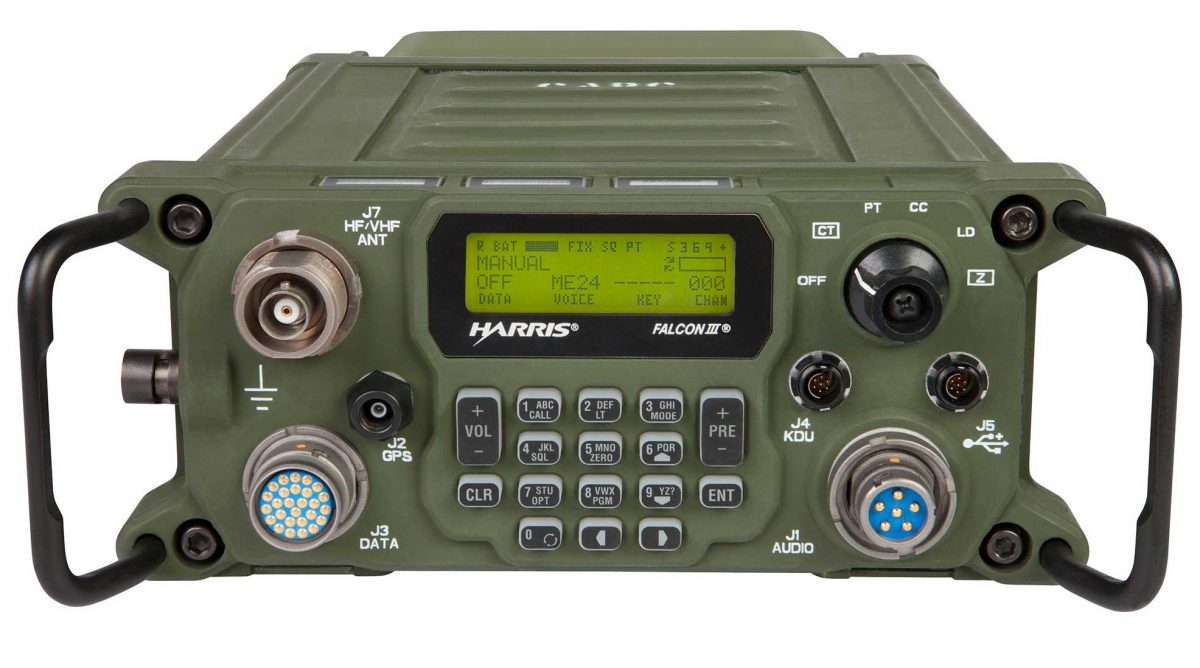 An HF “Renaissance”: Militaries reinvests in shortwave communications ...