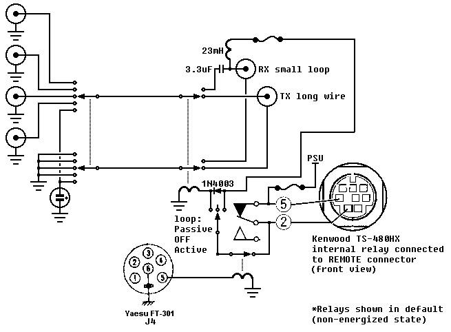 How to build an automatic remote antenna switch | The SWLing Post