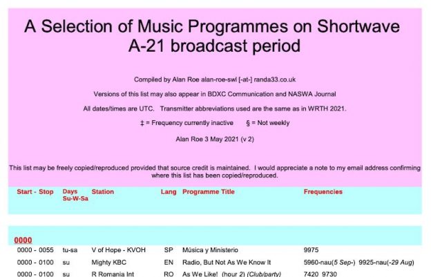 Alan Roe’s A21 season guide to music on shortwave (version 2 update ...