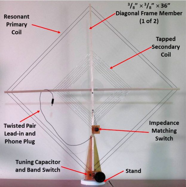 Bob’s Updated Passive, Resonant, Transformer-Coupled Loop Antenna for ...