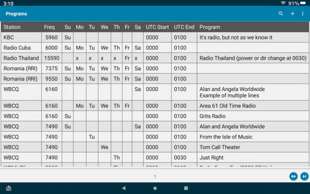 Guest Post: Radio Schedules in a Simple Android Database | The SWLing Post