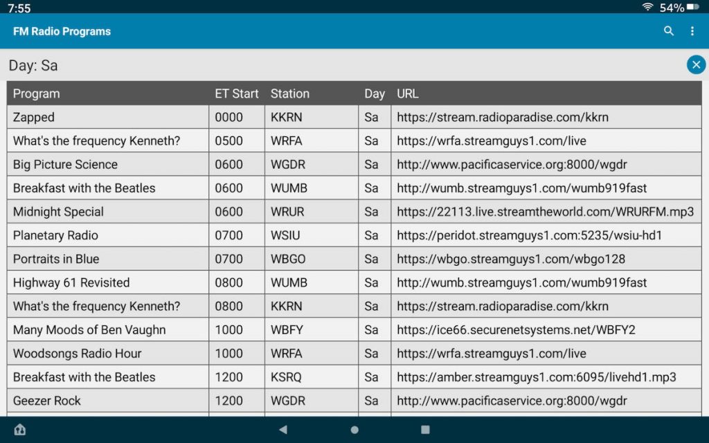Guest Post: Radio Schedules in a Simple Android Database | The SWLing Post