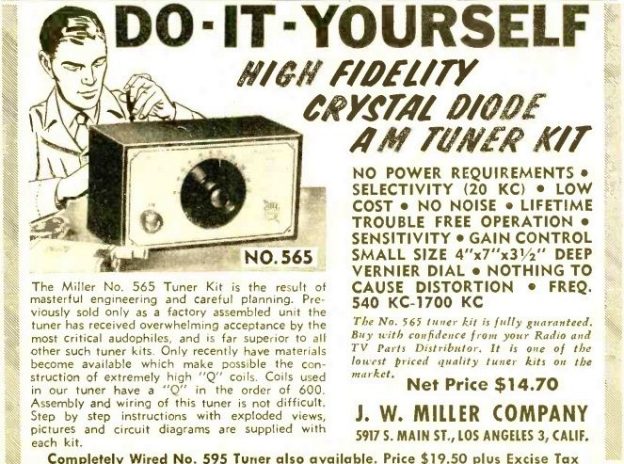 Guest Post: Crystal Radios – Construction, Listening, and Contesting ...