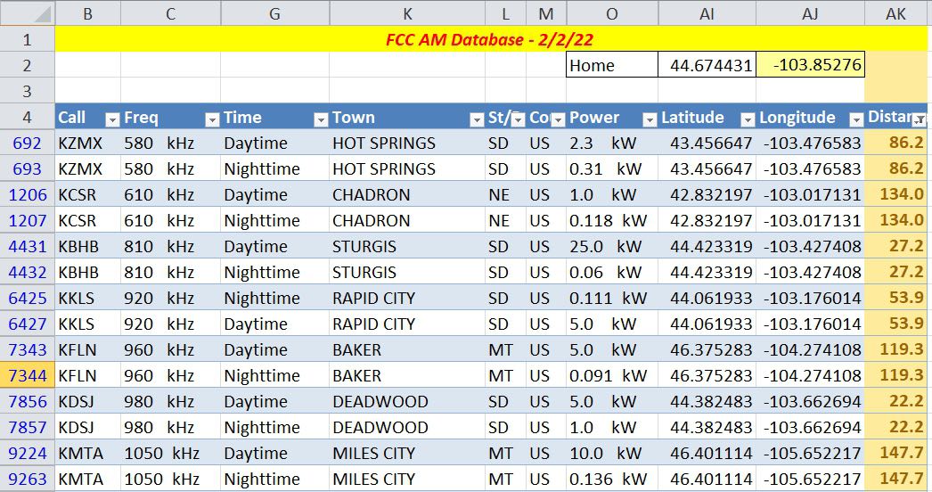 Guest Post: Calculate Station Distances Using Excel Formulas | The ...