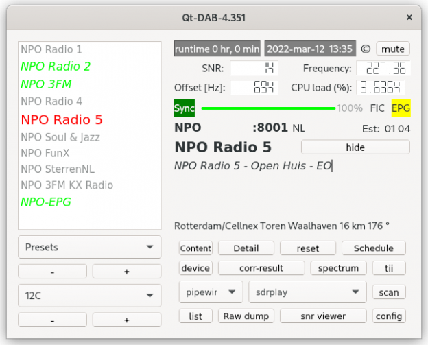 DAB | The SWLing Post