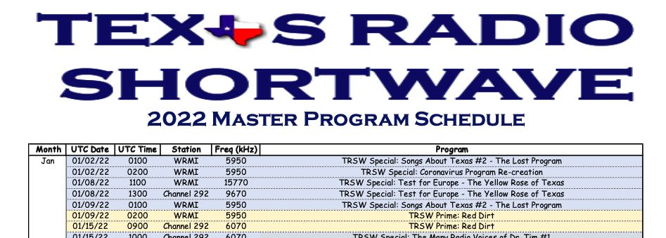 Texas Radio Shortwave: Full 2022 Broadcast Schedule | The SWLing Post