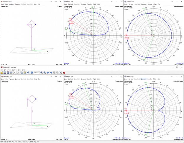 Small Unidirectional Loop Antenna (SULA) Part 2: Construction Notes ...