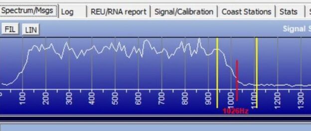 Guest Post: Monitoring Digital Selective Calling (DCS) with YADD | The ...