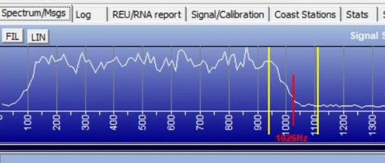 Guest Post: Monitoring Digital Selective Calling (DCS) with YADD | The ...