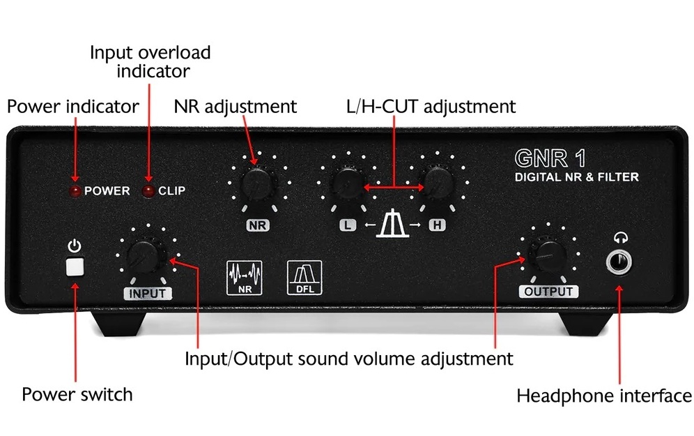 Checking out the Xiegu GNR1 Digital Audio Noise Filter | The SWLing Post