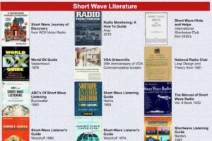 World Radio History’s Shortwave and DXing Collection | The SWLing Post