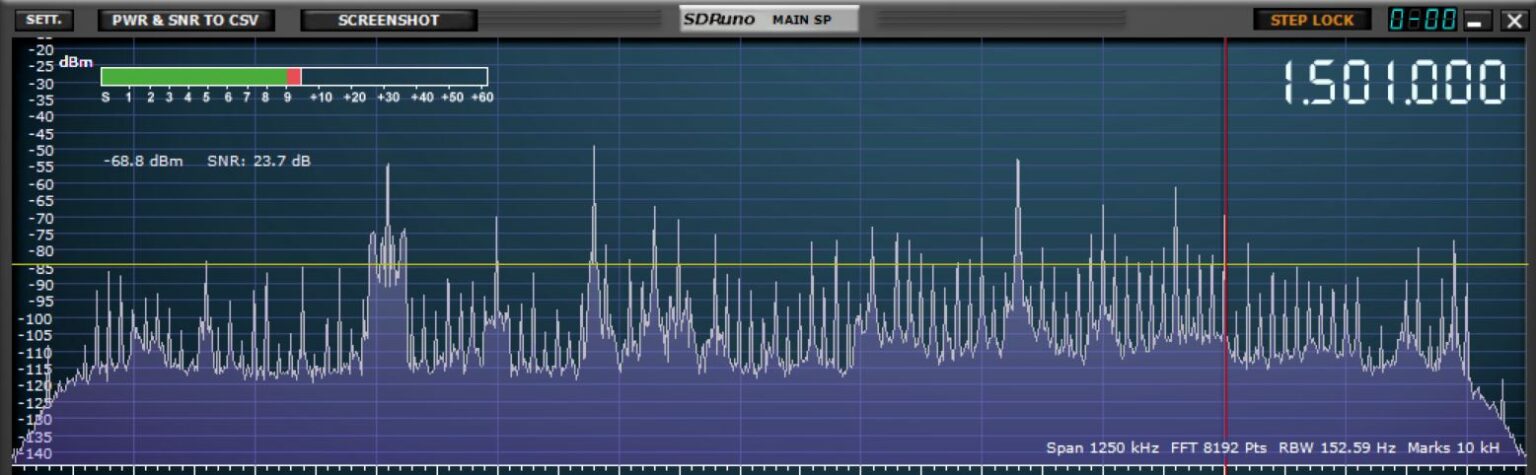 Mediumwave DXer logs KFIZ from Arctic Finland | The SWLing Post