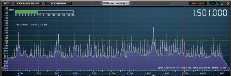 The SWLing Post | Shortwave listening and everything radio including ...