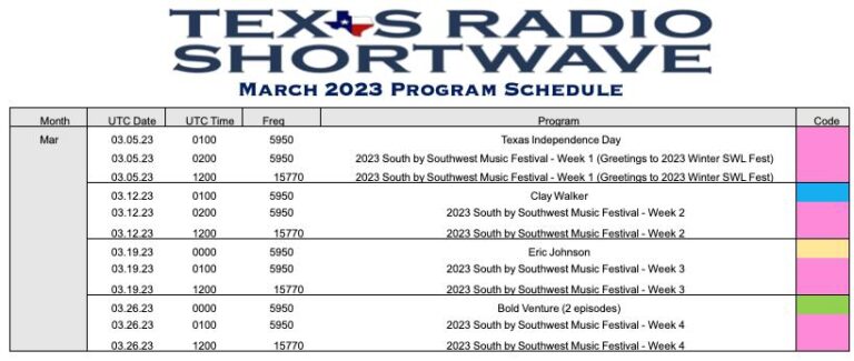 March 2023 Program Schedule for Texas Radio Shortwave | The SWLing Post
