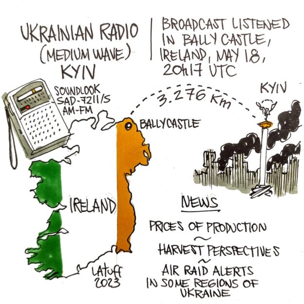 Carlos’ Art and recording of Ukrainian Radio (May 18, 2023) | The ...