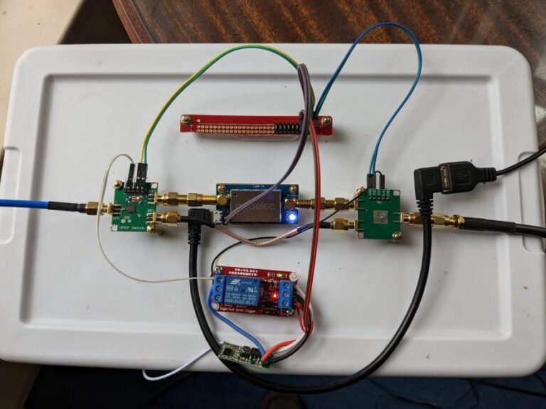 Antennas | The SWLing Post