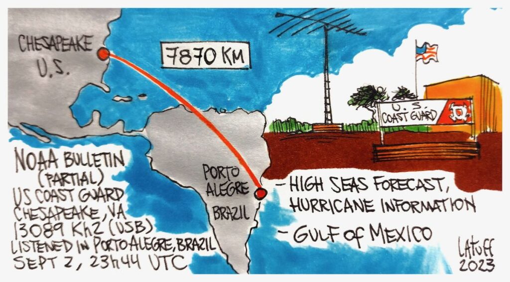Carlos’ Art and Recording of a NOAA Weather Bulletin via the US Coast ...
