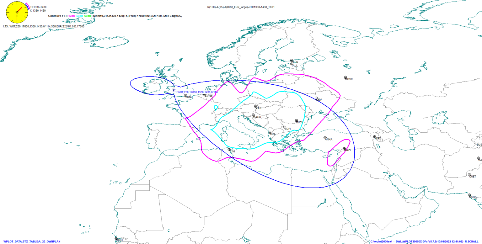 Schedules and Frequencies | The SWLing Post