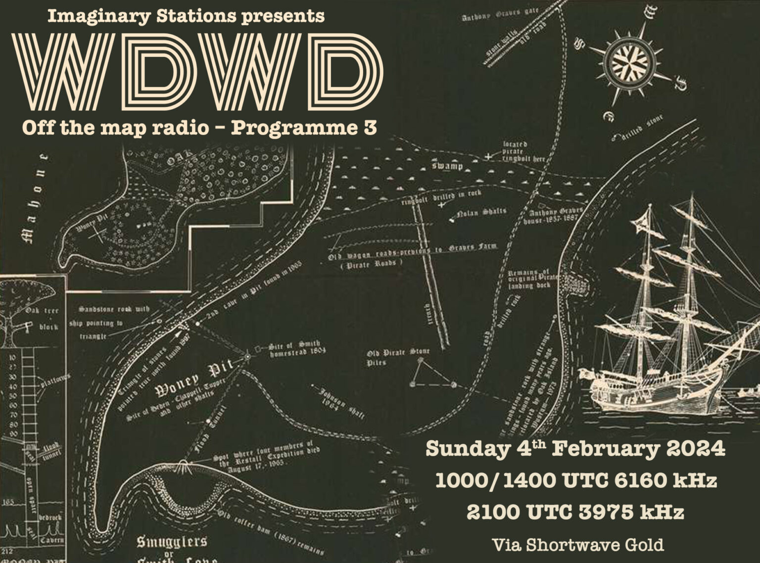 More maps and a midwinter broadcast | The SWLing Post