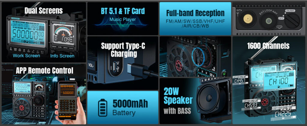 Shortwave Radio | The SWLing Post