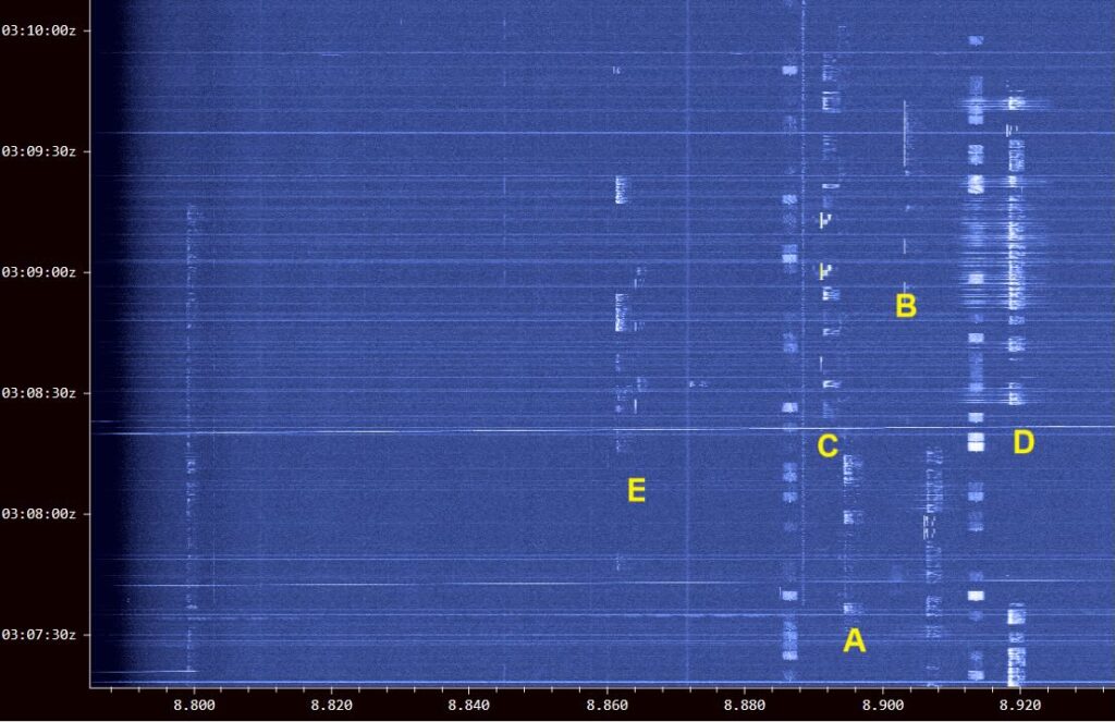 The SWLing Post | Shortwave listening and everything radio including ...
