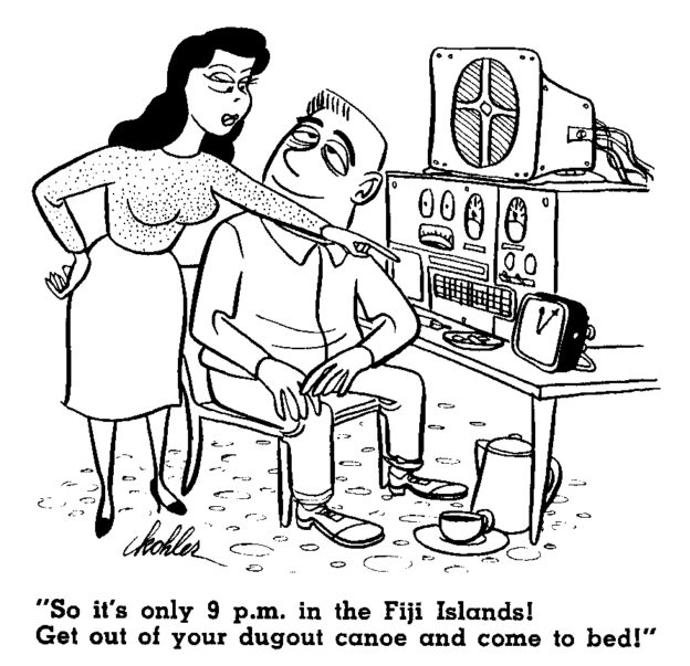 The SWLing Post | Shortwave listening and everything radio including ...