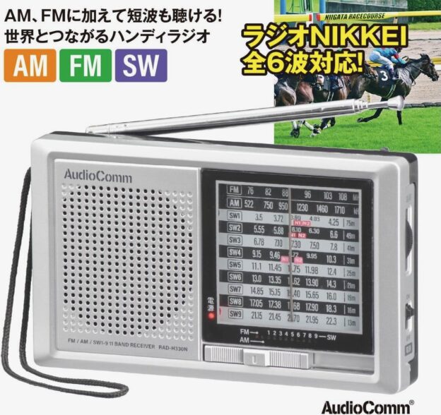 The SWLing Post | Shortwave listening and everything radio including ...