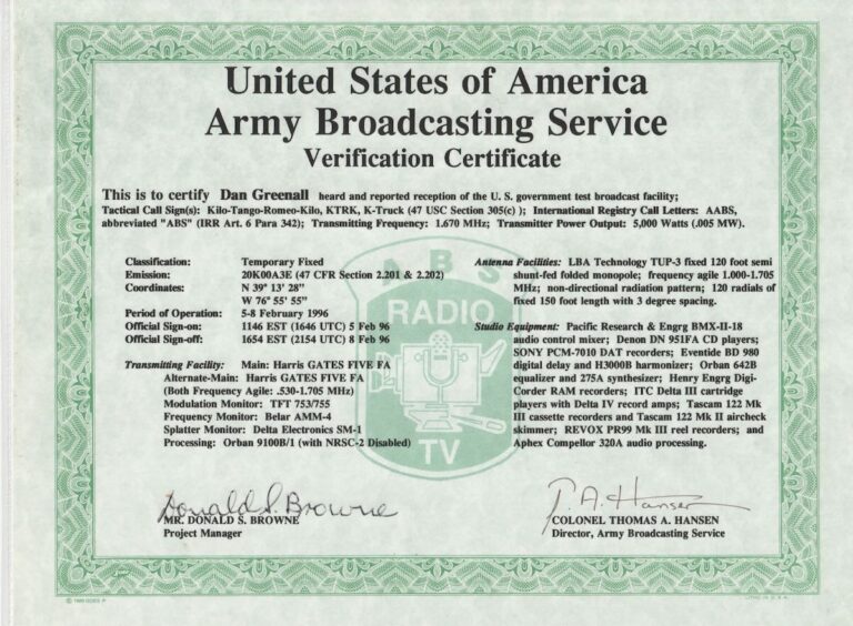 From NDBs to TIS: A DXer’s Journey Across 1610-1700 kHz | The SWLing Post