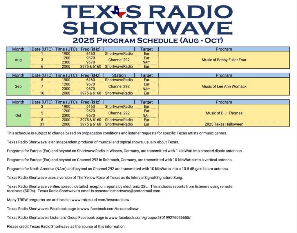 Texas Radio Shortwave: Schedule for August – October 2025 | The SWLing Post