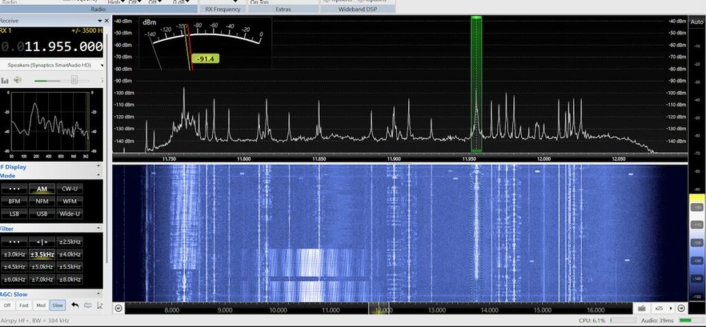The SWLing Post | Shortwave listening and everything radio including ...