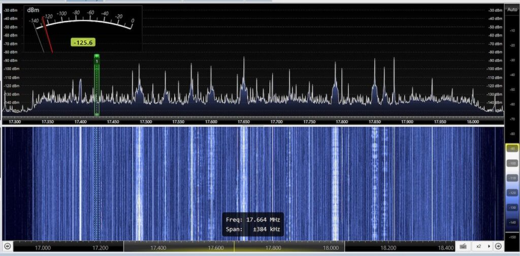 The SWLing Post | Shortwave listening and everything radio including ...