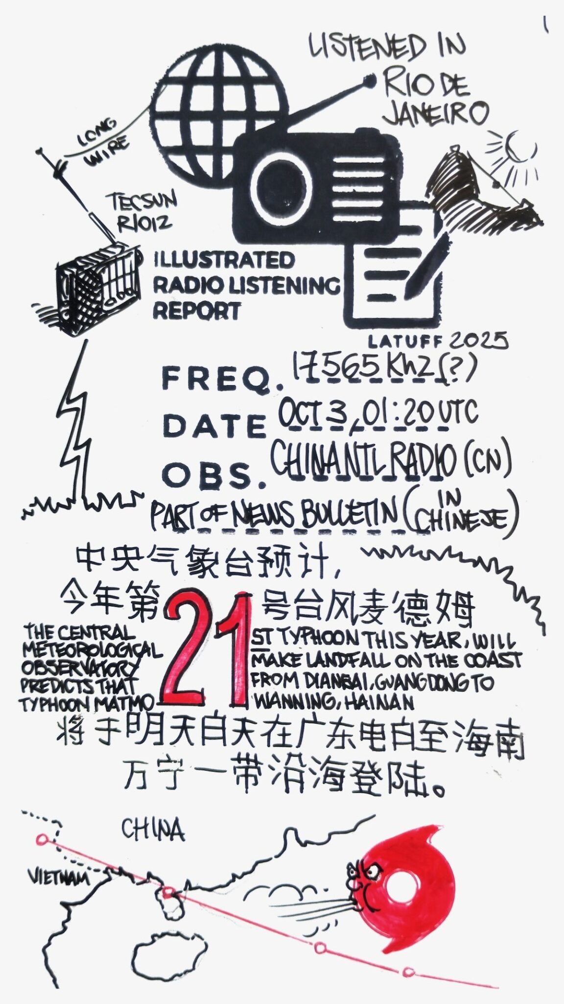 Carlos’ Illustrated Radio Listening Reports and Recordings of CGTN and ...