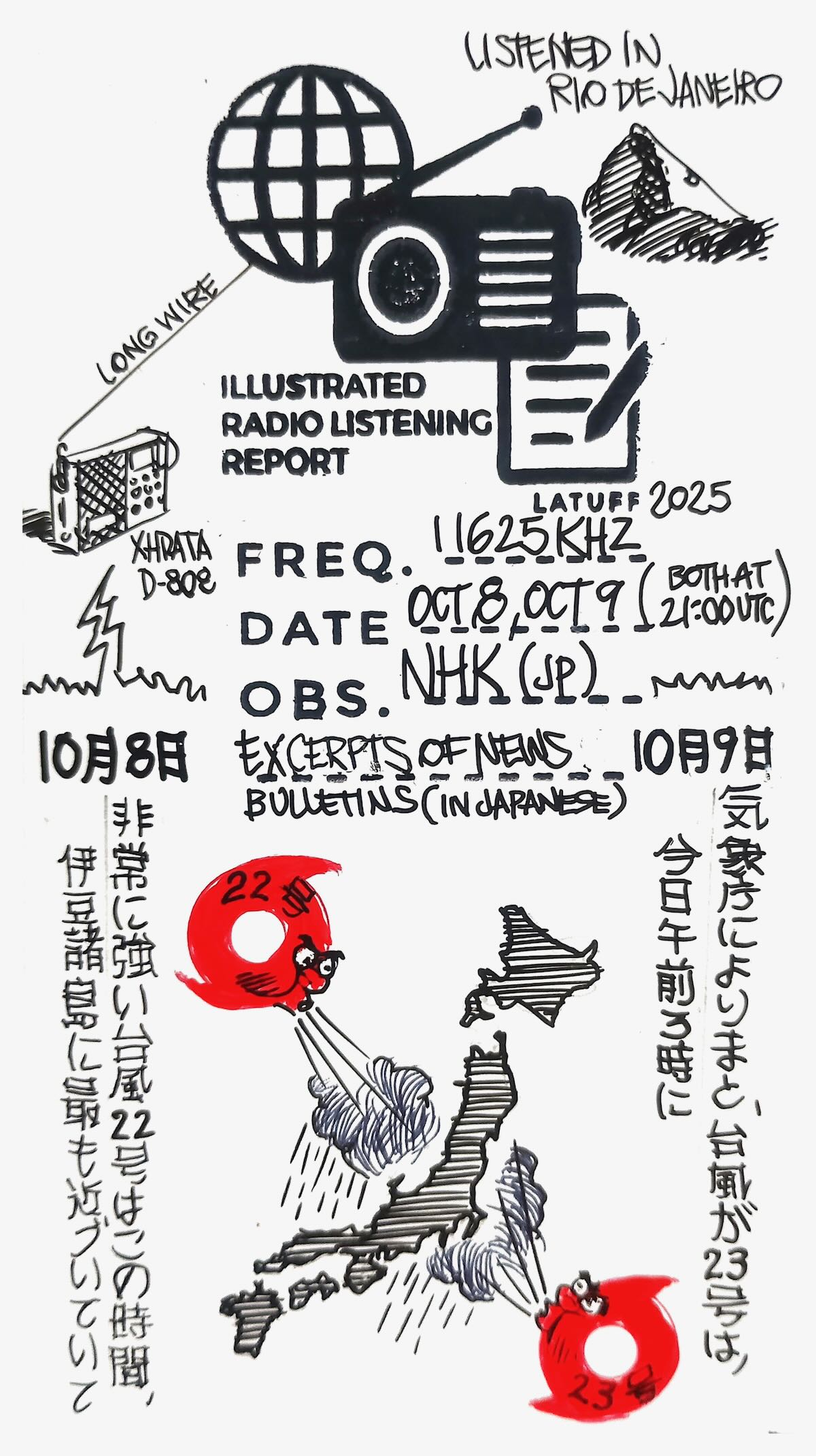 October | 2025 | The SWLing Post | Page 3