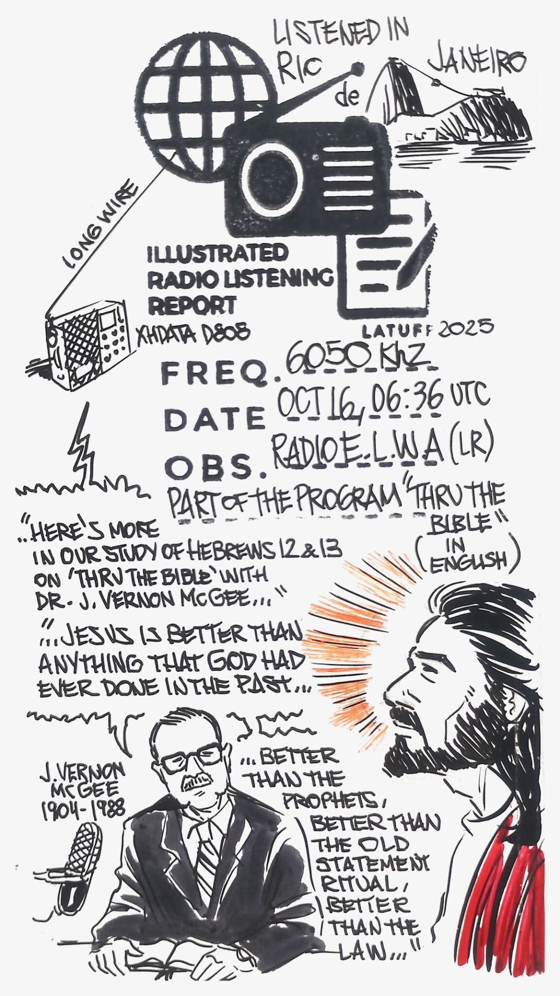 Carlos’ Illustrated Radio Listening Report and Recording of Radio ELWA ...