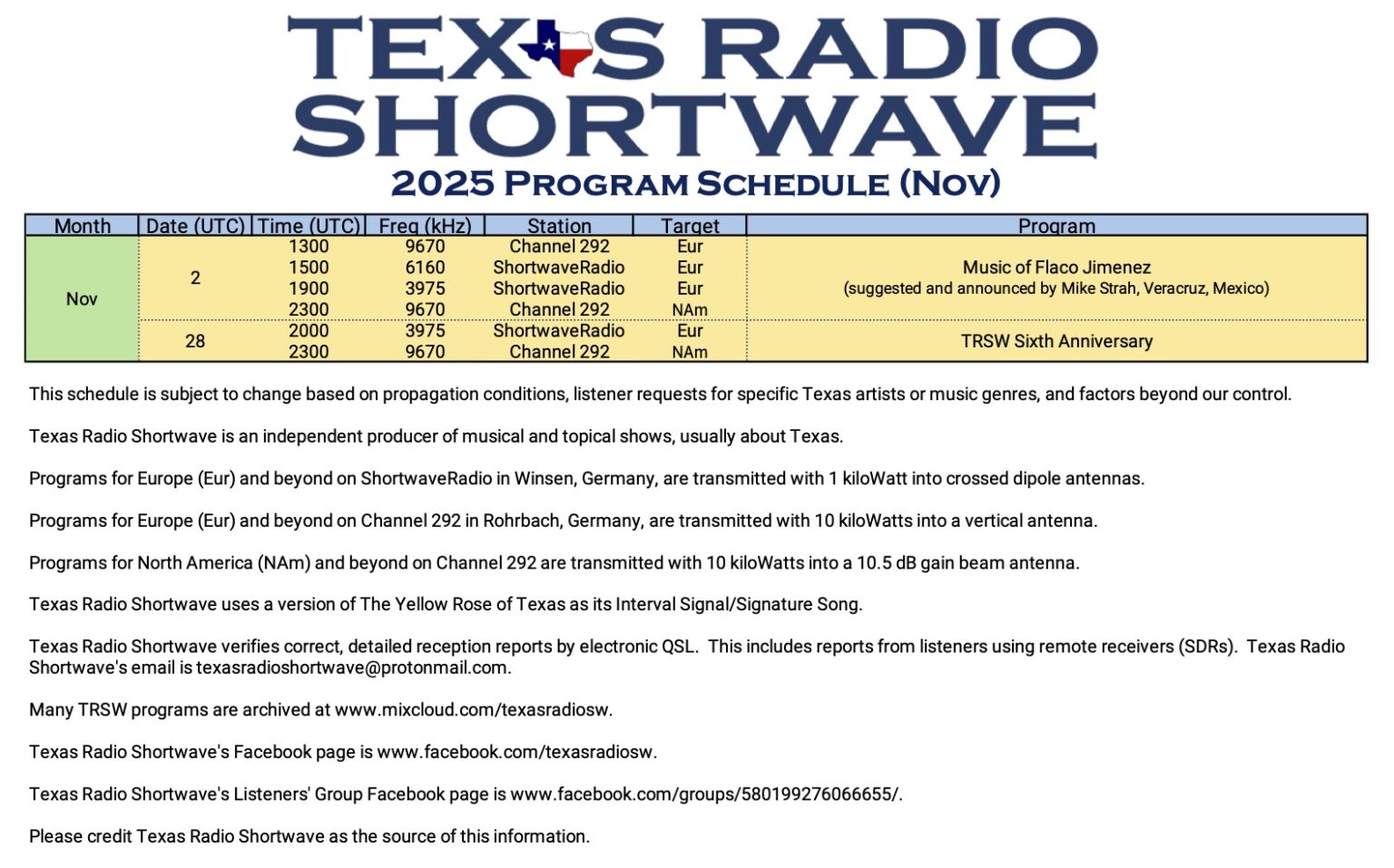 Texas Radio Shortwave: Schedule for November 2025 | The SWLing Post