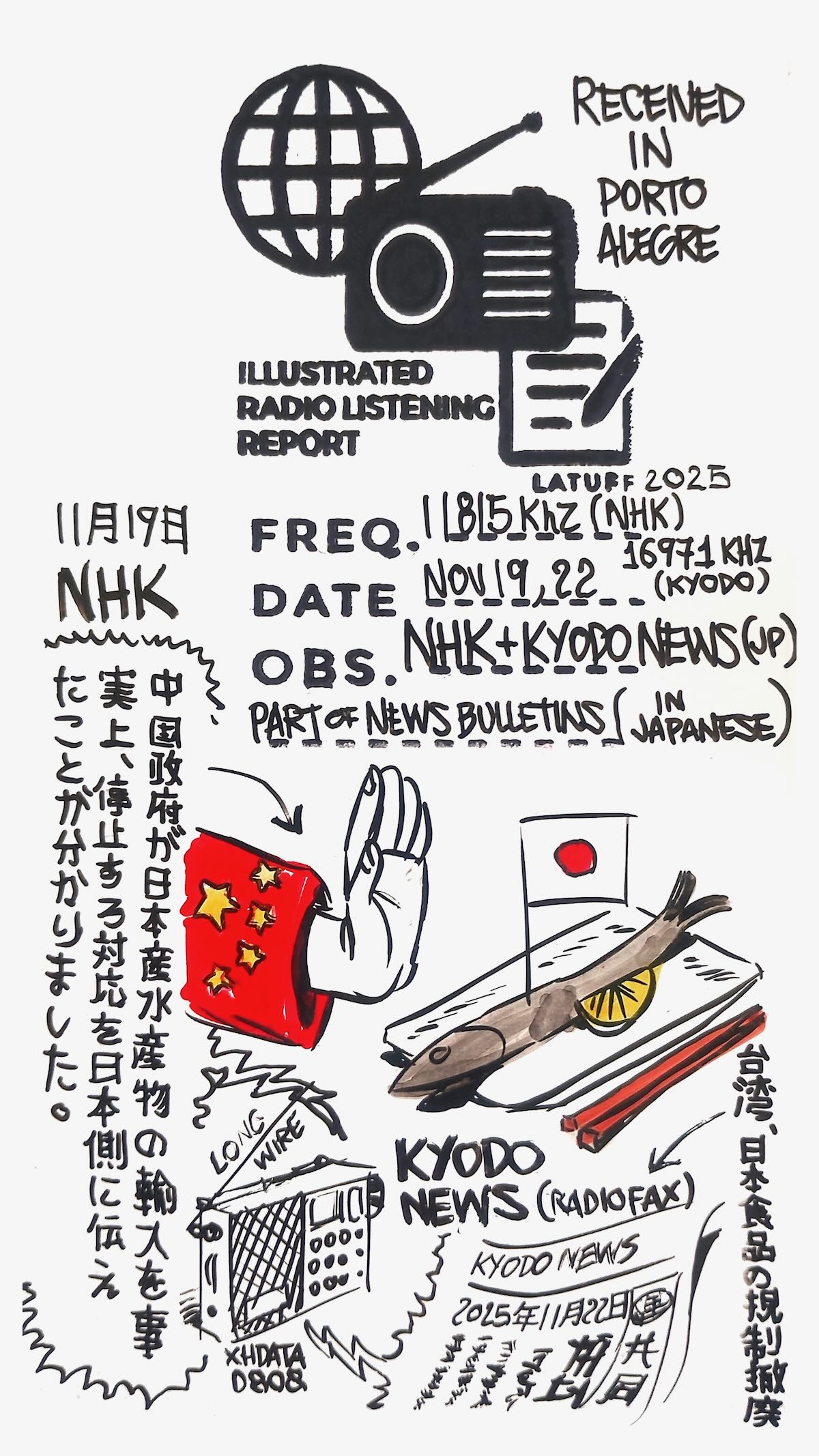Carlos’ Illustrated Radio Listening Report and Recording of NHK (November 19, 2025) | The SWLing ...